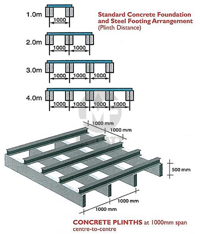The Role of FRP Panel Water Tanks in Data Center Cooling Systems
