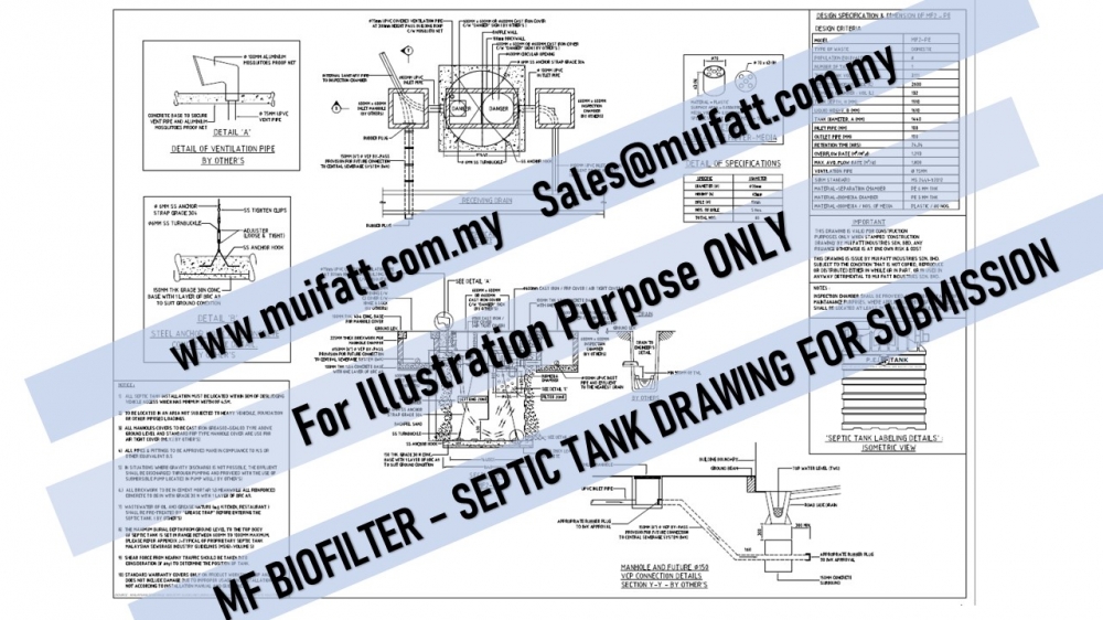 Submission Septic tank PDC IWK Indah water konsortium