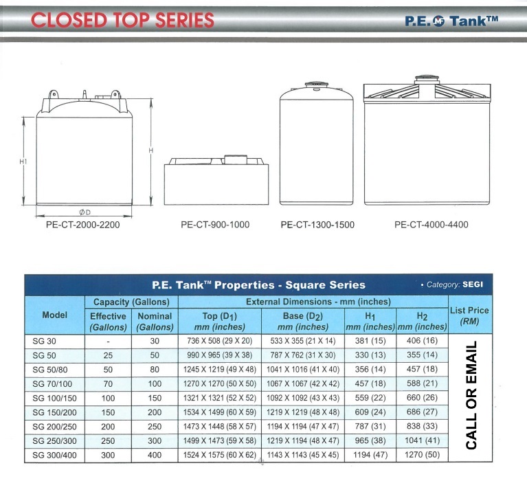 HDPE Poly Water Tank | Polyethylene Water Tank | Tangki Air SPAN